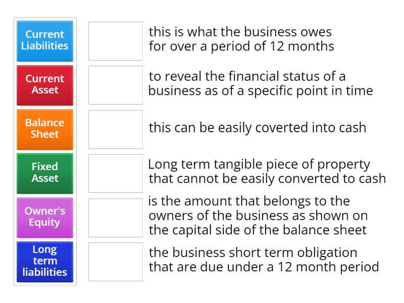 Learning about the Balance Sheet - Match up