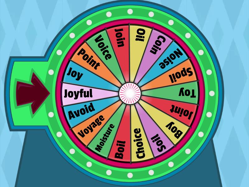 M5W1 Spelling - Random wheel