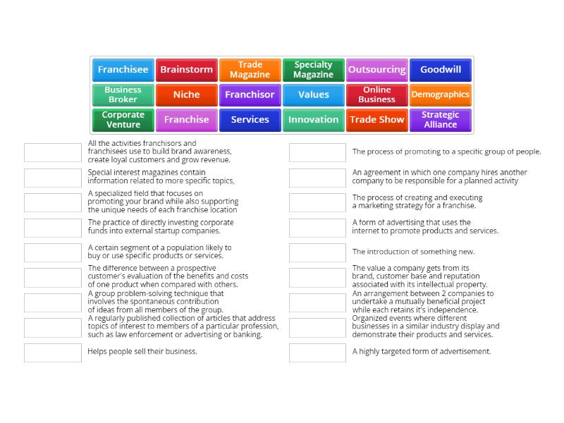 Chapter 3 Key Terms - Match up