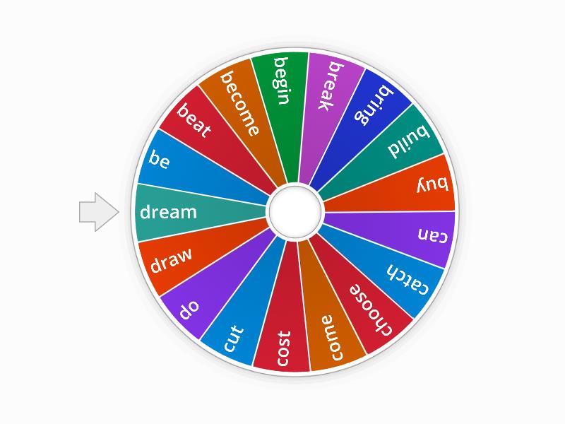 First 17 irregular verbs - Spin the wheel
