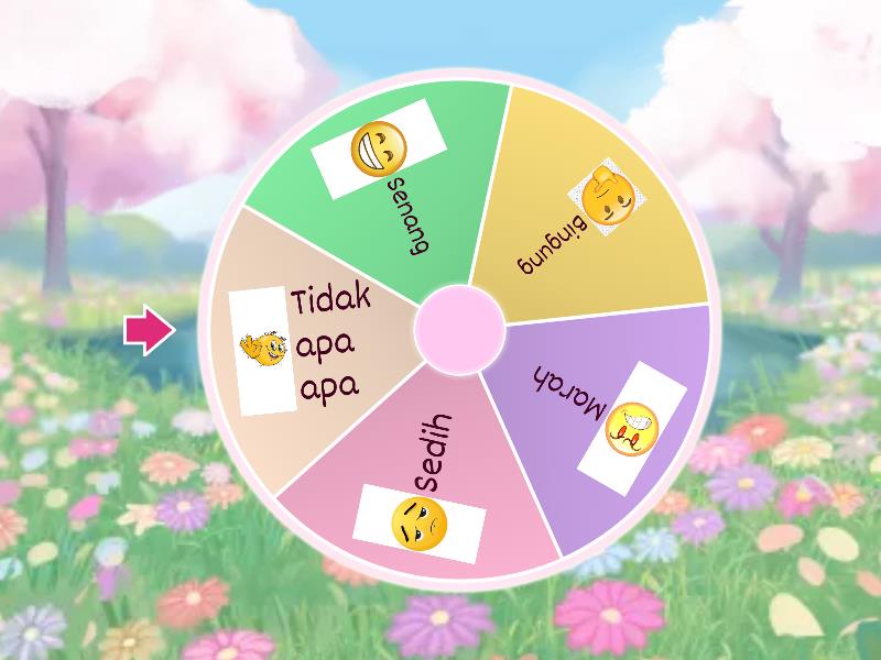 Roda Emosi - Spin the wheel