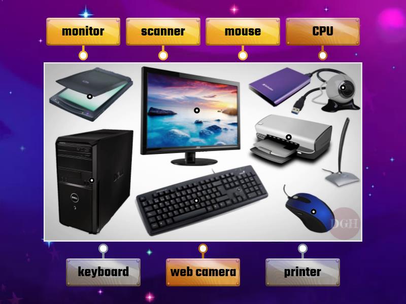 COMPUTER PARTS - Labelled diagram
