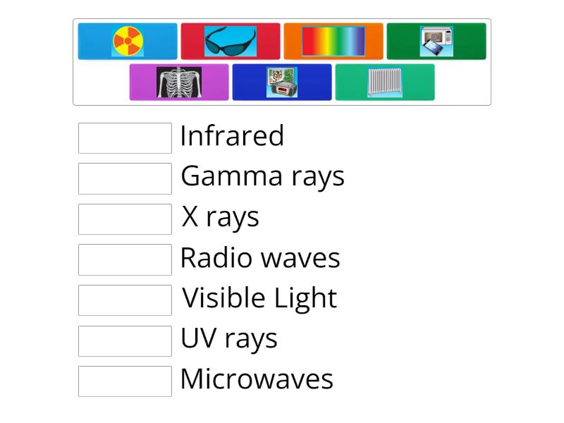 Electromagnetic Spectrum' - Match up
