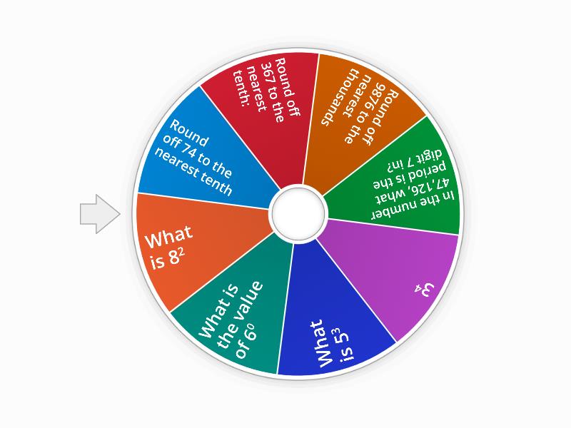 Math 5 review quiz - Spin the wheel