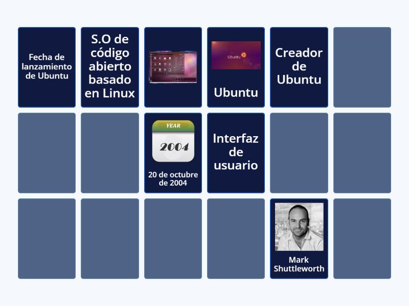 Ubuntu - Matching pairs