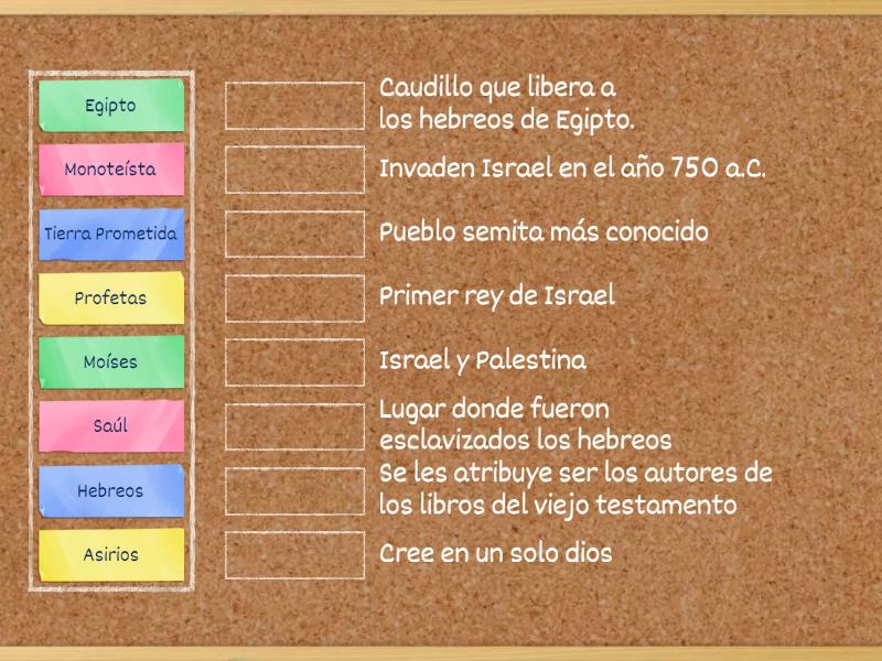 Los pueblos semitas - Une las parejas