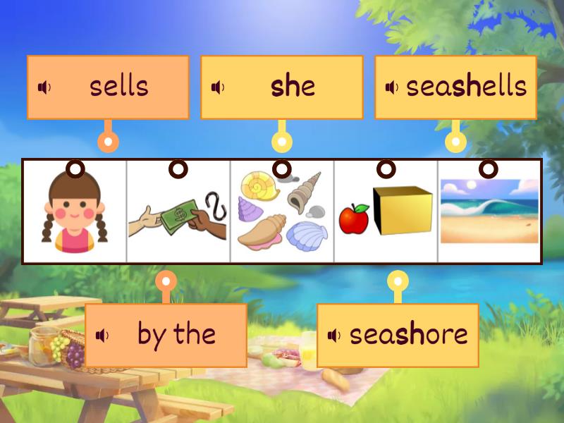 sh Tongue-twister - Labelled diagram