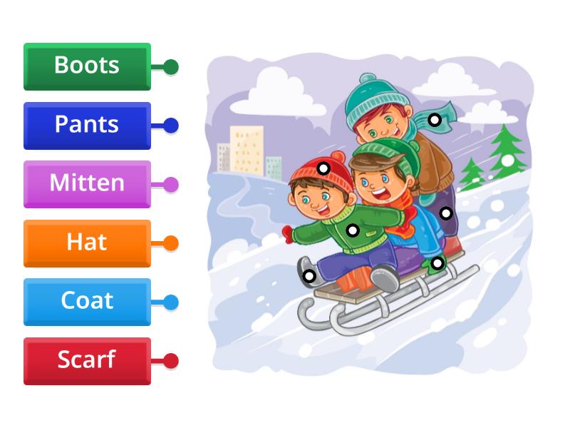 The Big Snowball - Labelled diagram