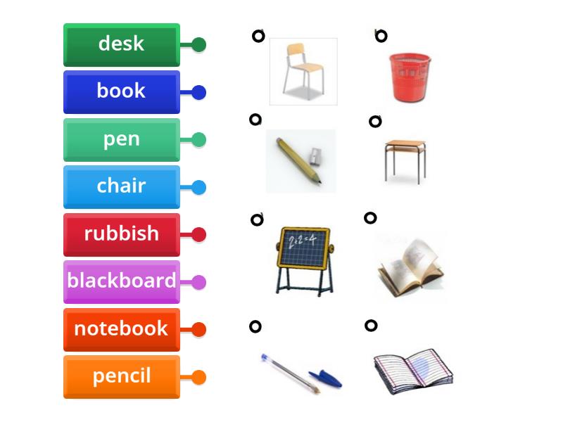 Classroom Objects - Labelled diagram