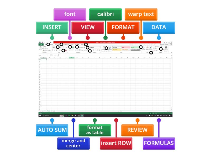 EXCEL 2 - Labelled diagram