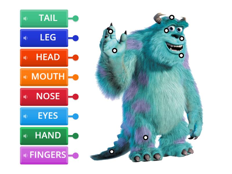 Match the body parts: Sulley monster - Labelled diagram