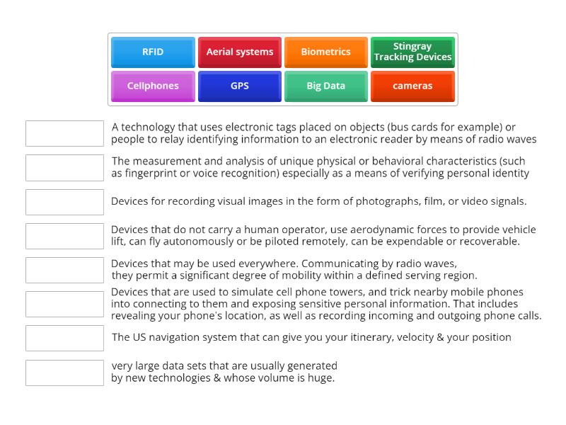 Surveillance & Tracking Systems - Match up