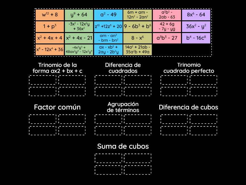 Práctica sobre factorización - Group sort