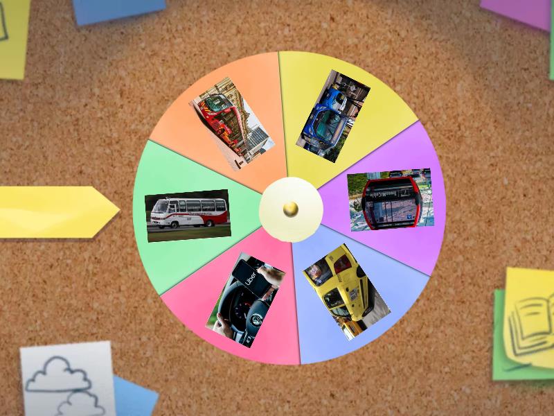 Transportation - Spin the wheel