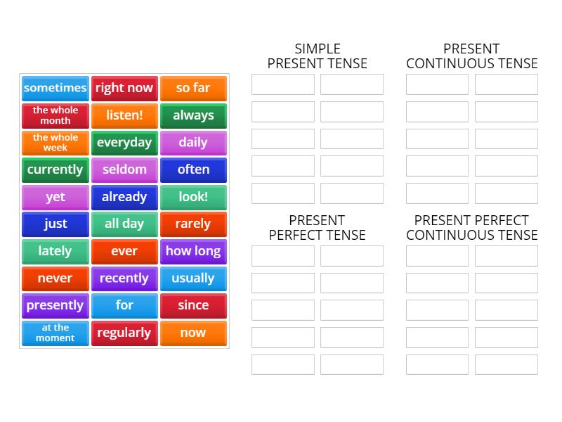 PRESENT TENSE-SIGNAL WORDS - Ordenar por grupo