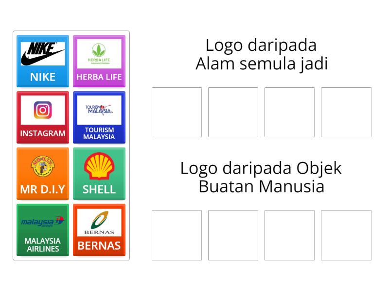 Kenali Jenis-jenis Logo - Posortuj