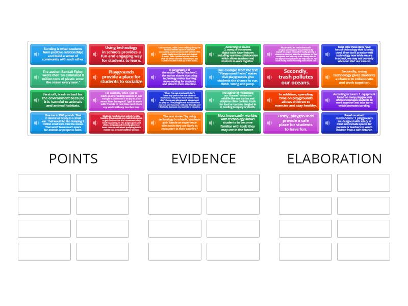 Points, Evidence & Elaboration Sort - Group sort