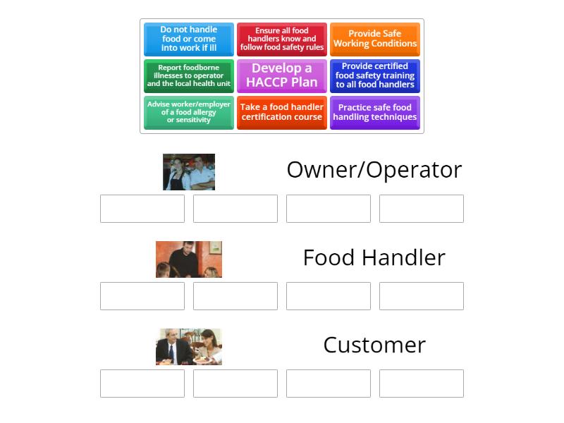 Vital Roles in the Prevention of Foodborne Illness - Group sort