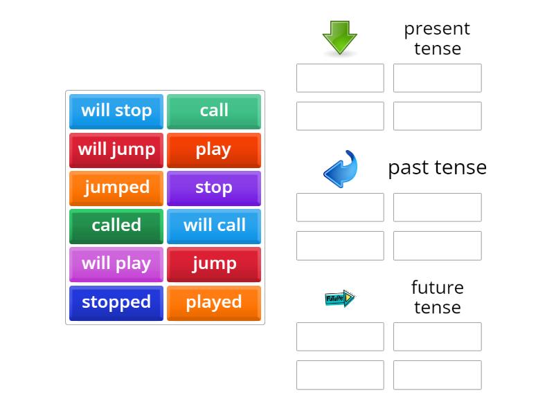 Verb Tenses - Group sort