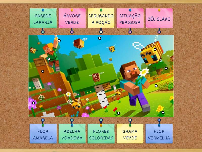 MINECRAFT - FONEMA /r/ - ARQUIFONEMA /R/ - Labelled diagram