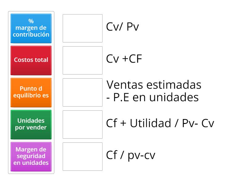 Une las columnas como correspondan. - Match up