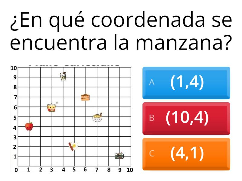 Pares ordenados en el plano cartesiano - Quiz