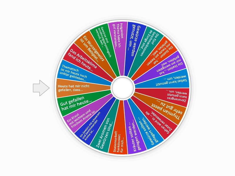 Reflexion - Spin the wheel