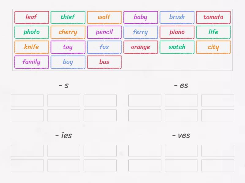 Regular plurals - Group sort