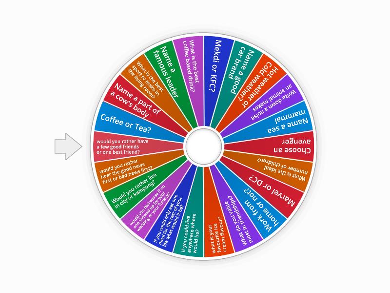 Herd mentality - Spin the wheel