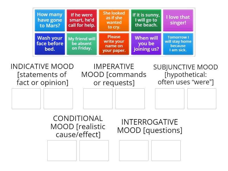Verb Mood Sort - Group sort