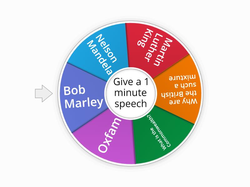 Exam 3 - Spin the wheel