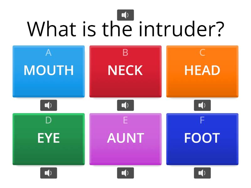 FIND THE INTRUDER!! - Quiz