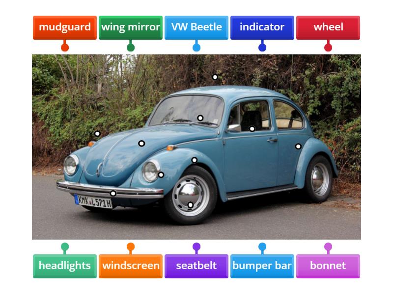 car parts - Labelled diagram