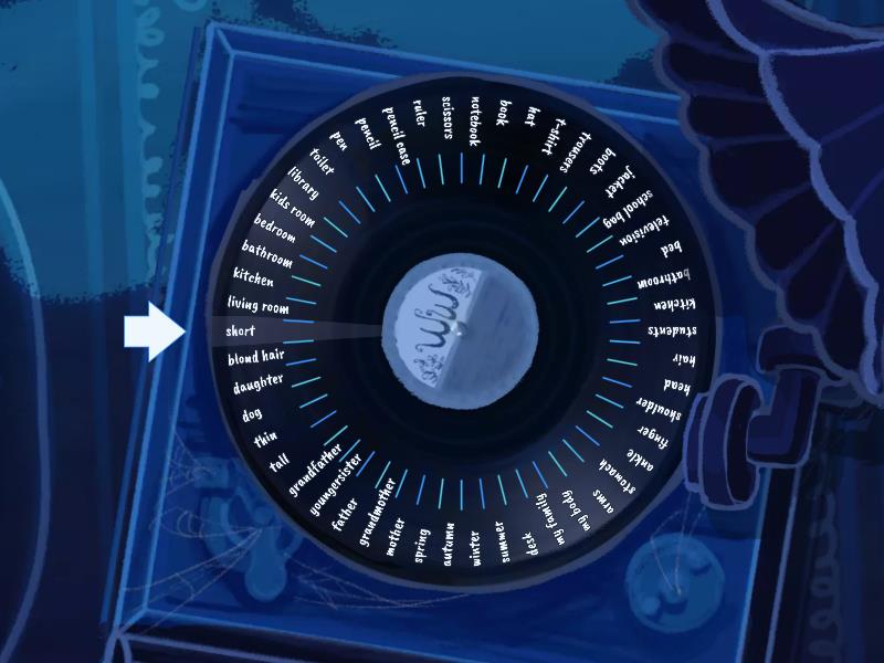 Rooms - Spin the wheel