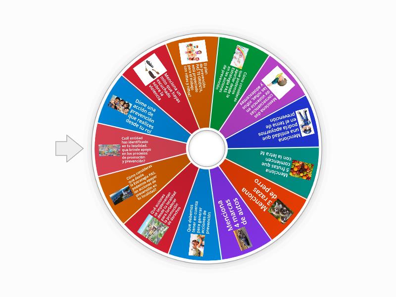 violencia - Rueda aleatoria