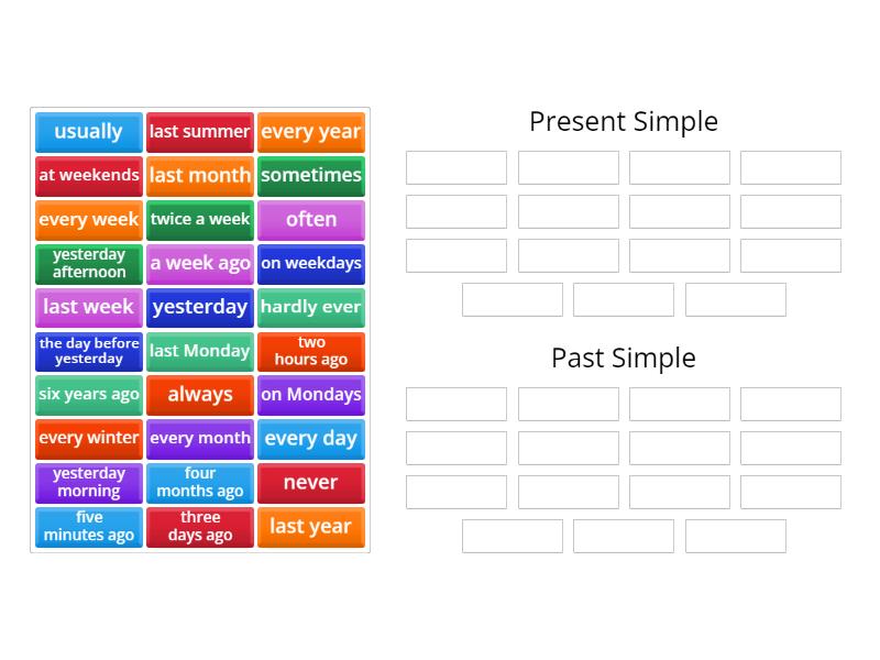 Present Simple vs Past Simple key words - Group sort