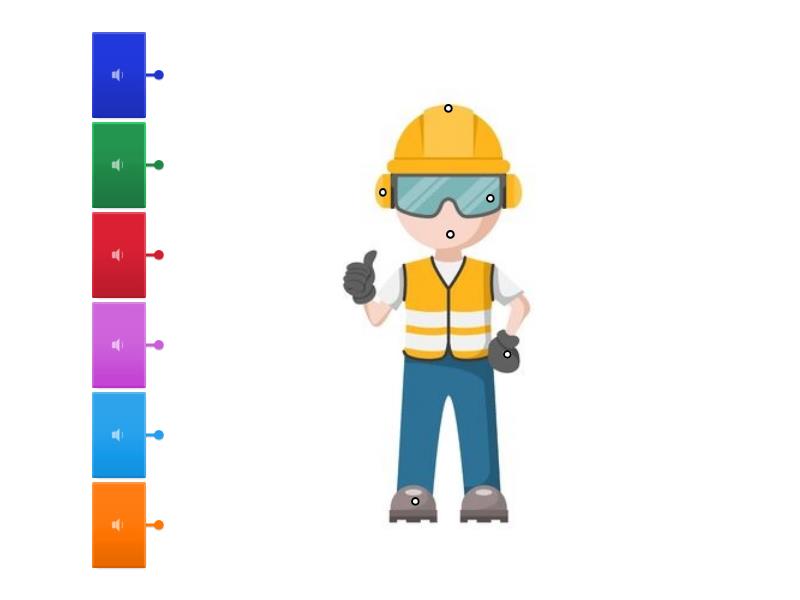 USO DE EPP - Labelled diagram