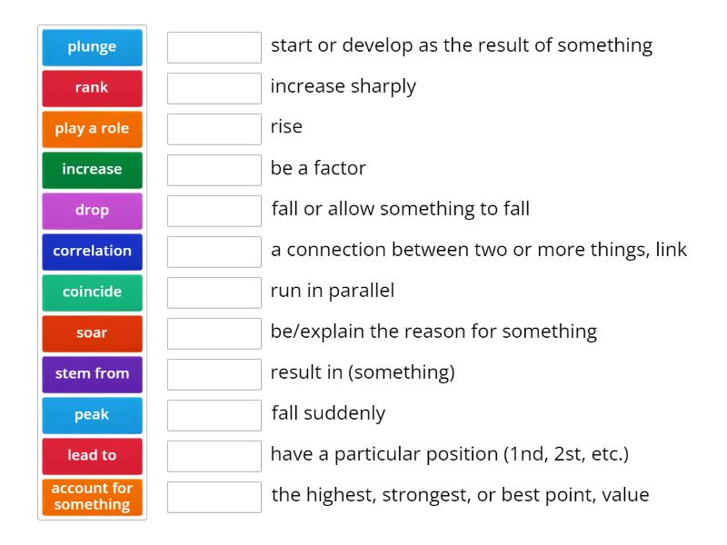 Trends and Statistics Vocabulary - Match up