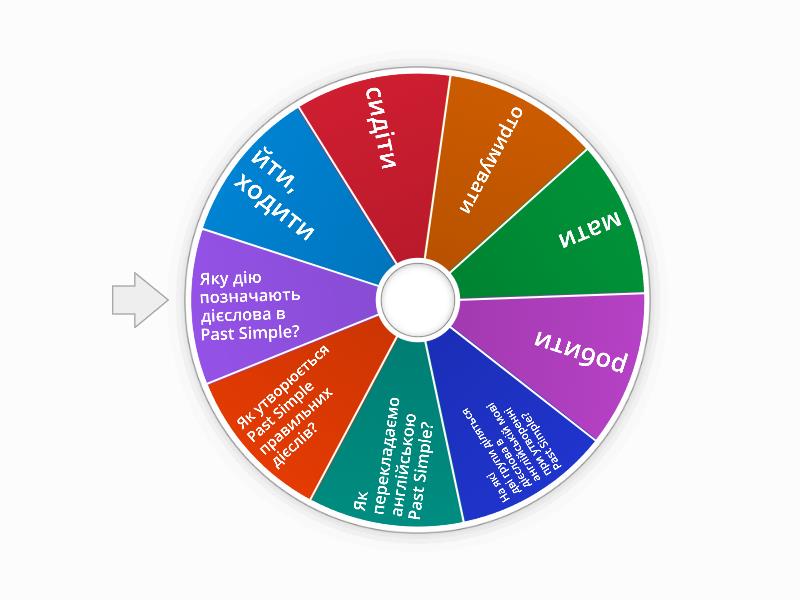 Irregular Verbs 7b - Spin the wheel