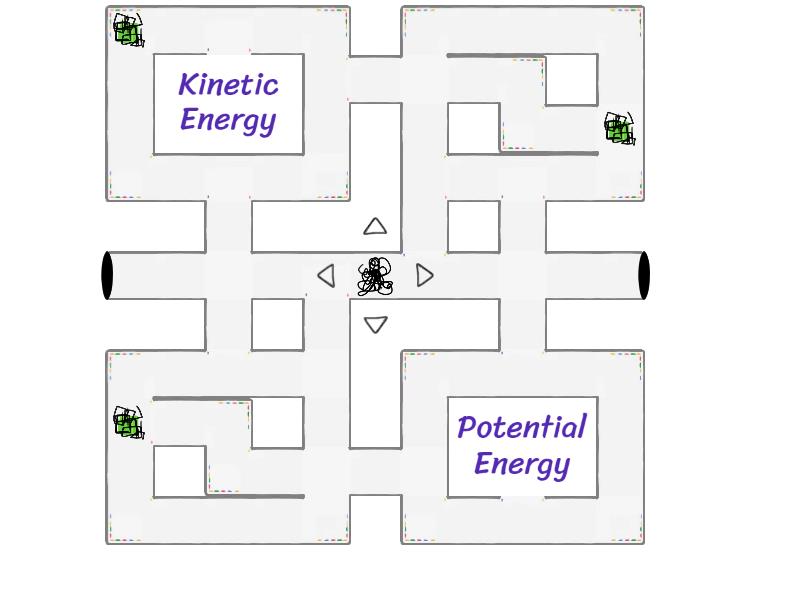 Potential or Kinetic Energy () - Maze chase