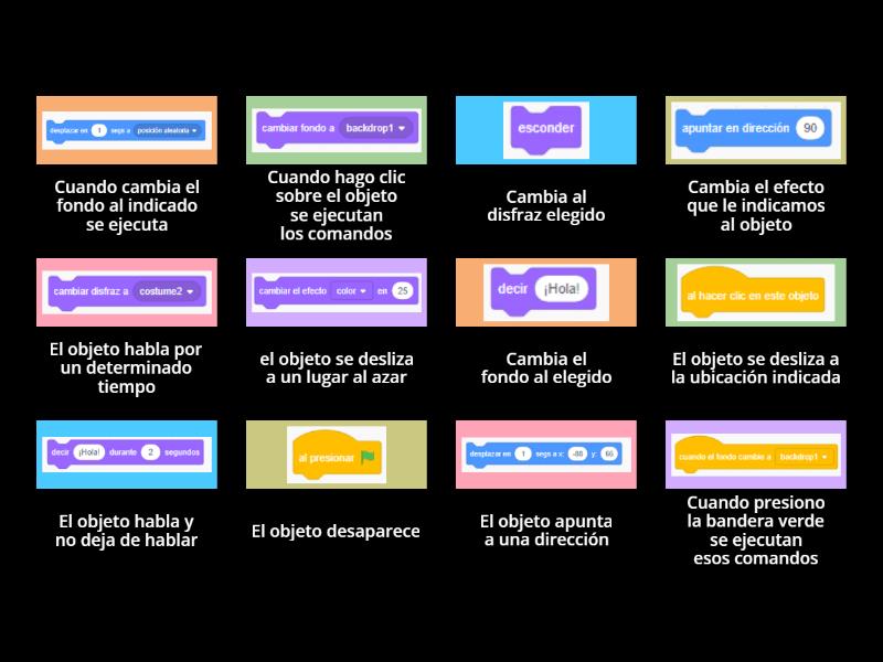 COMANDOS DE SCRATCH Parte I - Desliar