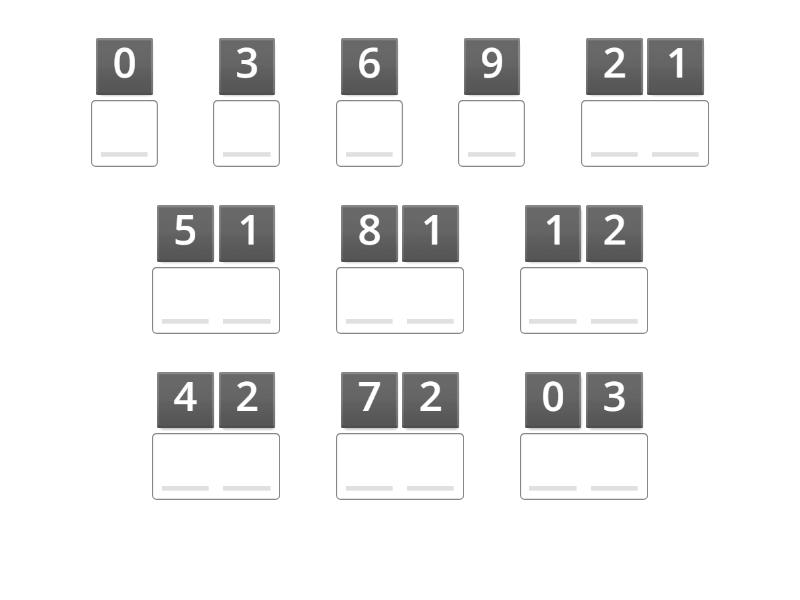 NÁSOBILKA 3. SEŘAĎ NÁSOBKY 0 - 30 - Anagram