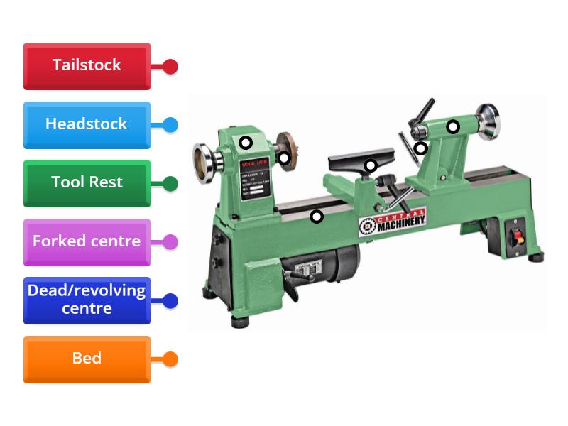N5PW - Lathe (Parts) - Labelled diagram