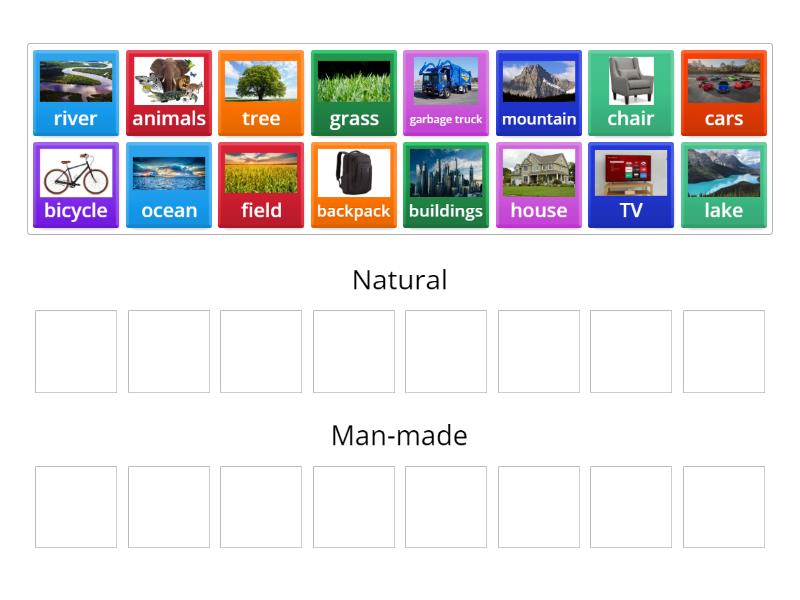 Mitchell Natural vs Man-made - Group sort