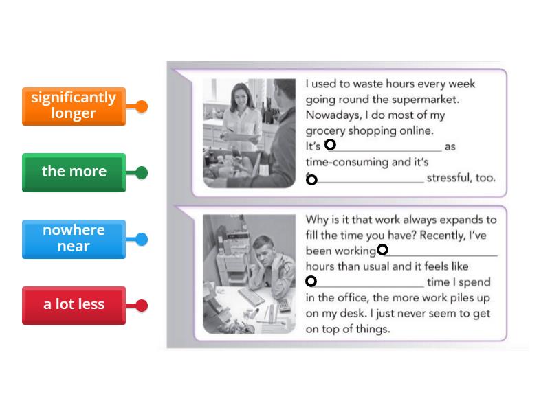 Choose correct words - Labelled diagram