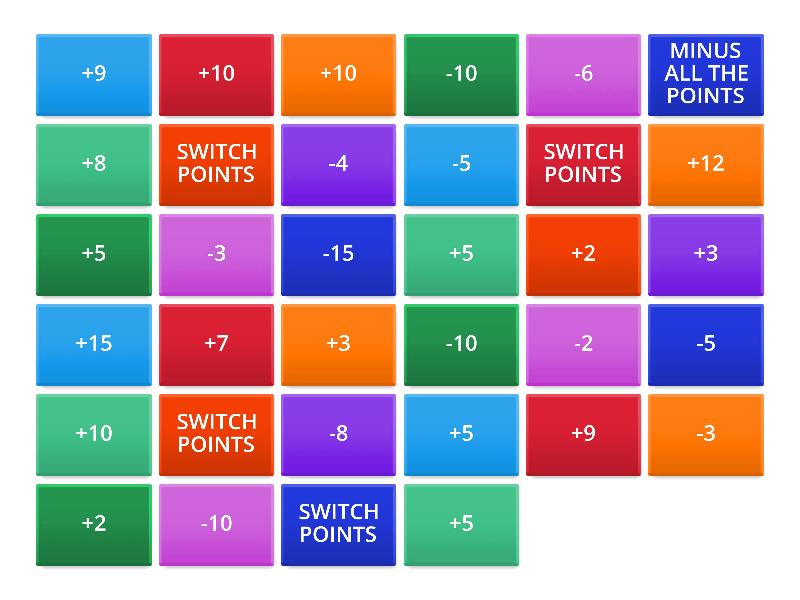 Pointing System - Flip tiles