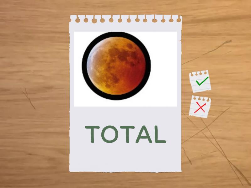 ECLIPSES LUNARES - Flash cards