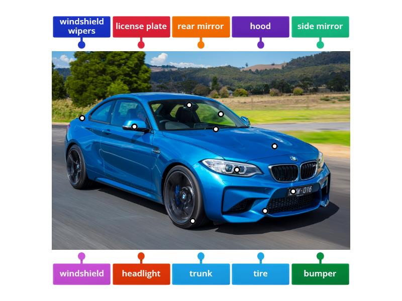 Car parts - Labelled diagram