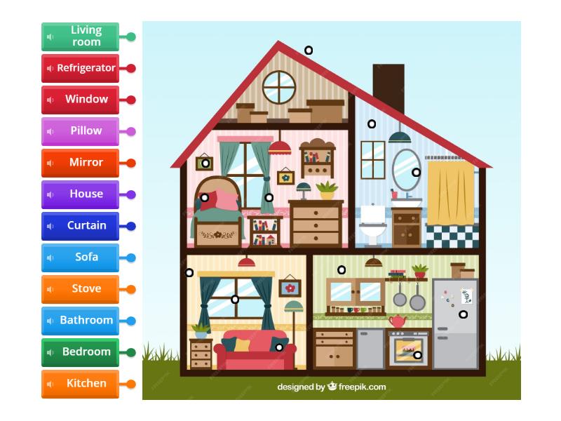 My House - Labelled diagram