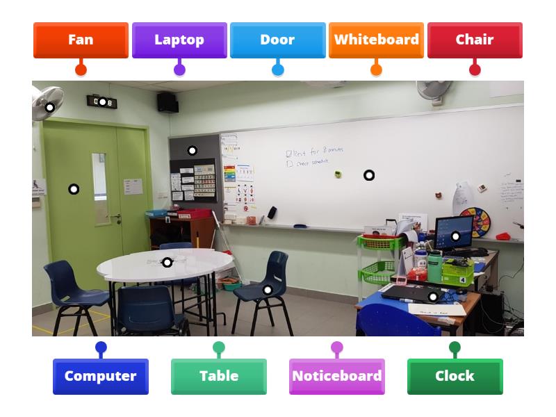 What is in a classroom? - Labelled diagram
